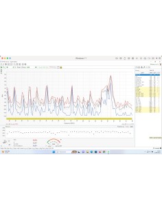 Analyseurs de spectre EM